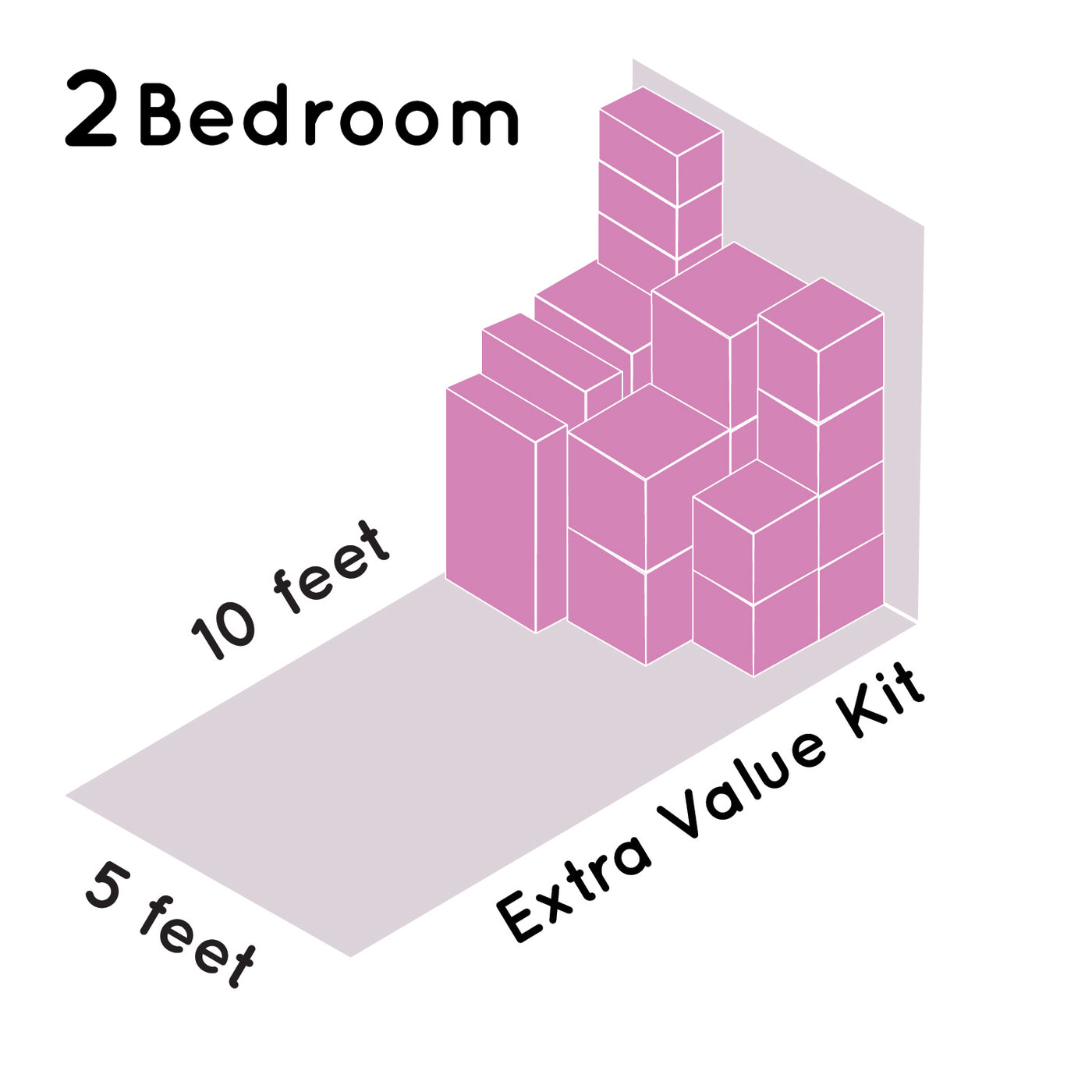 Moving Guide | Moving Box Kits | MovingCart