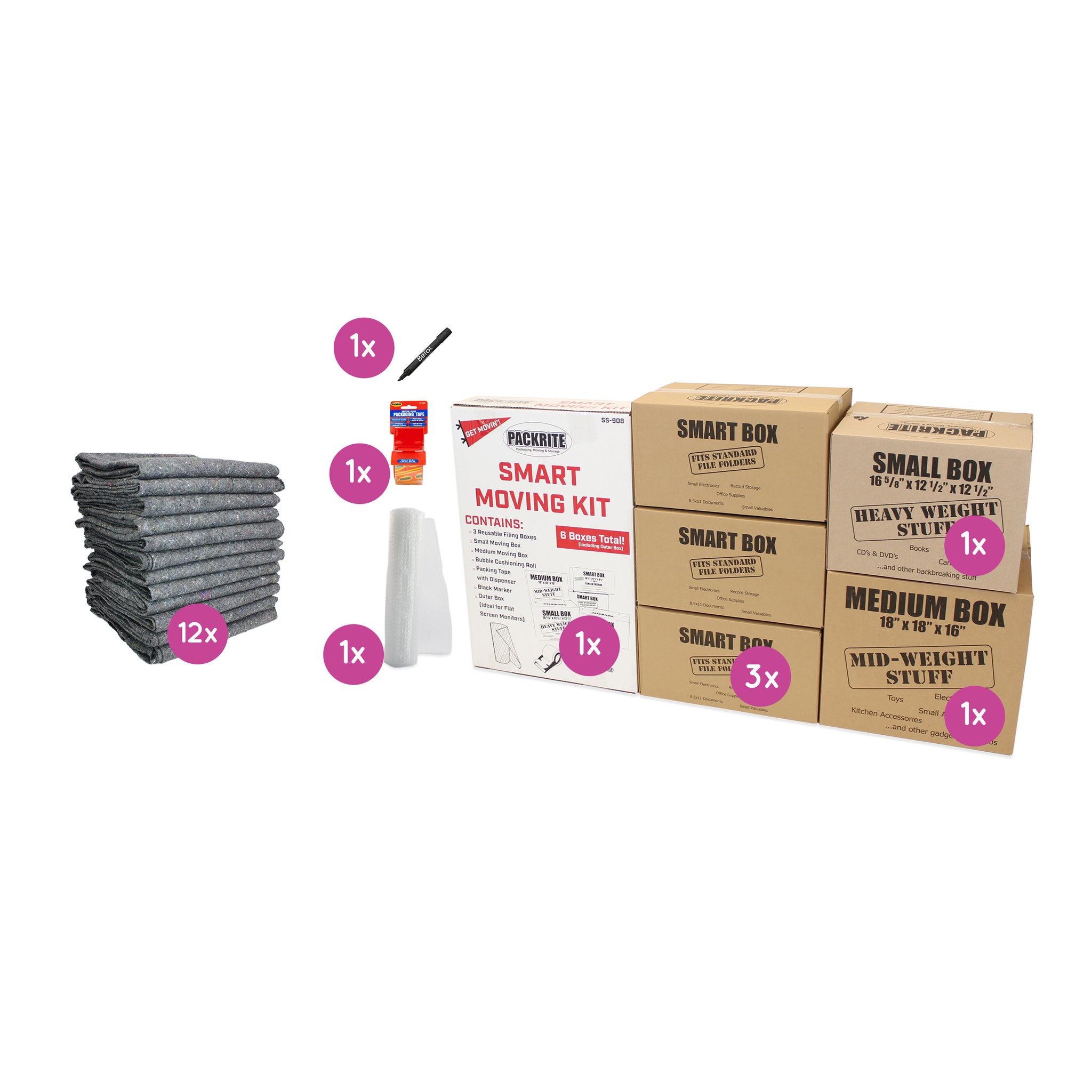 Garage Kit | Moving Boxes Set for Garage | MovingCart